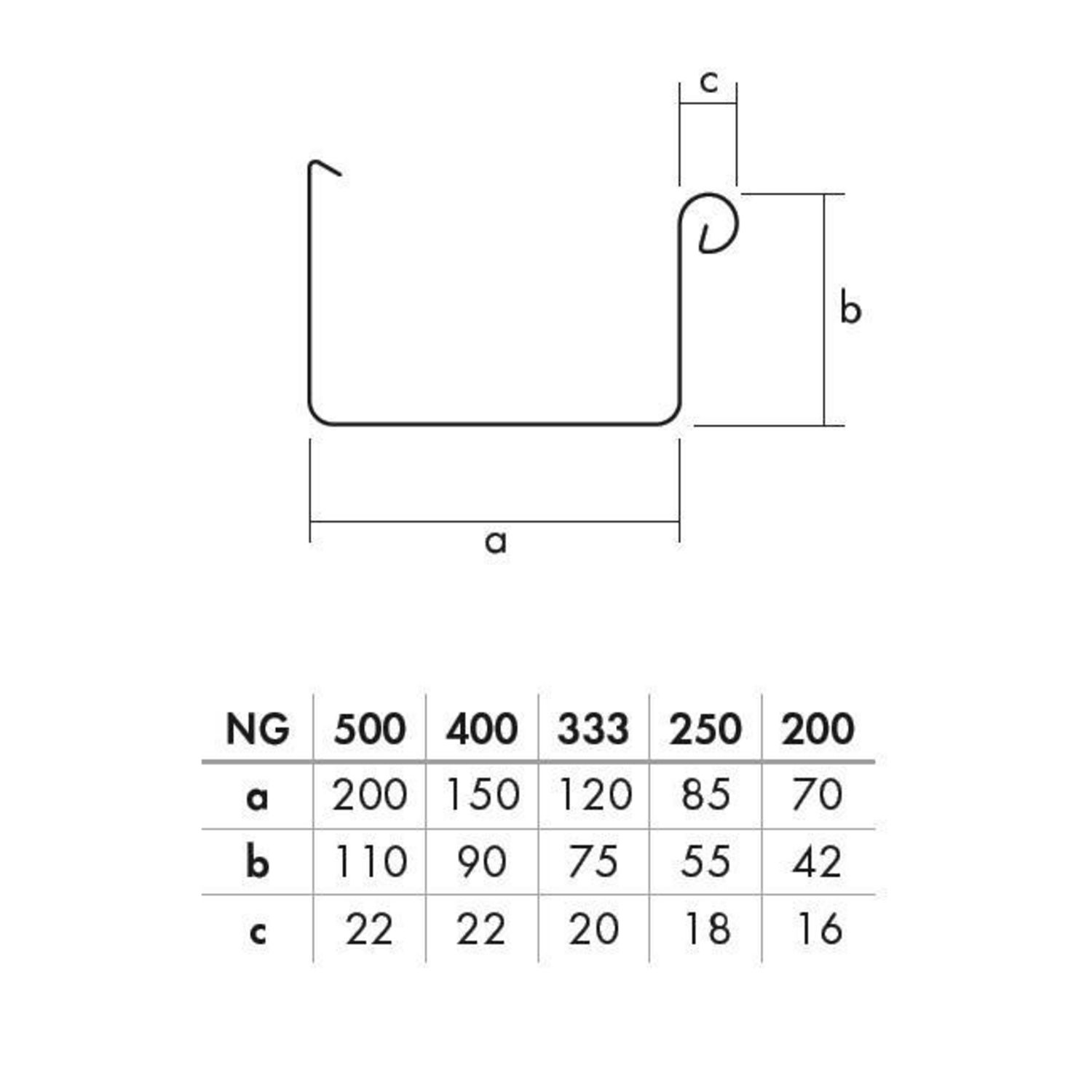 Kastenrinne von RHEINZINK aus Titanzink | rheinzink.at